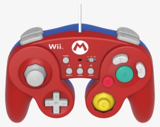 Control Scheme For Wiiware Version - Gamecube Controller Buttons Layout ...