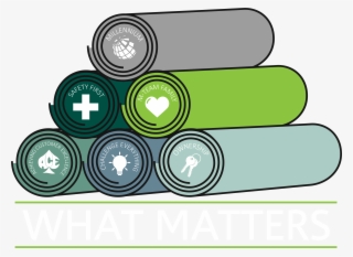 What Matters - Circle - 4486x3300 PNG Download - PNGkit