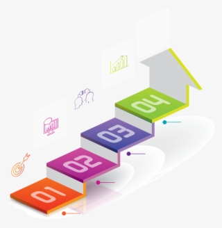 3 Etapas - 1141x1173 PNG Download - PNGkit