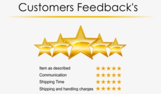 Item Received Promptly, In Excellent Condition, As - Graphic Design ...