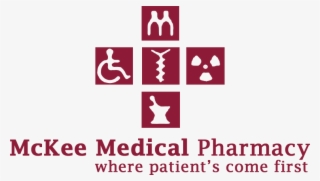 Mckee Medical Pharmacy Logo - Making Of Modern Australia - 759x430 PNG ...