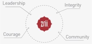 Company Zrii Fuel Your Lifestyle Rh Zrii Com Yoli Logo - Zrii - 772x398 ...