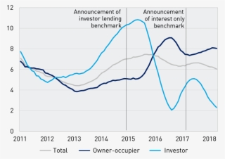Subscribe For Updates - Diagram - 1200x740 PNG Download - PNGkit