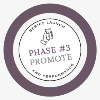 Phase 3 Series Launch And Performance - Circle - 1000x823 PNG Download ...