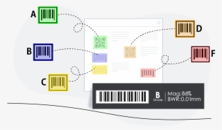 Color-coded Barcodes Grades - Diagram - 1360x830 PNG Download - PNGkit