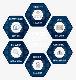 Managed Services Icon - Services Icon Png Black - 425x425 PNG Download ...