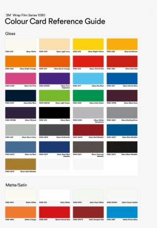 3m Colour Card - Ejemplo De Estructura Por Funciones - 680x962 PNG ...