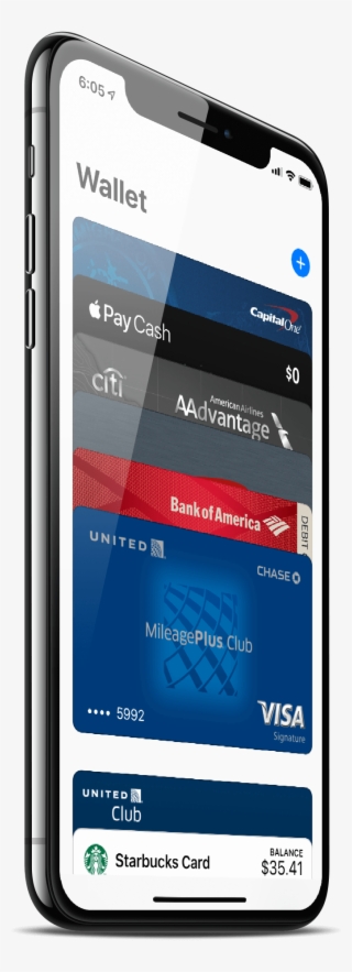 Apple Wallet On Iphone Xs - Smartphone - 1000x2000 PNG Download - PNGkit