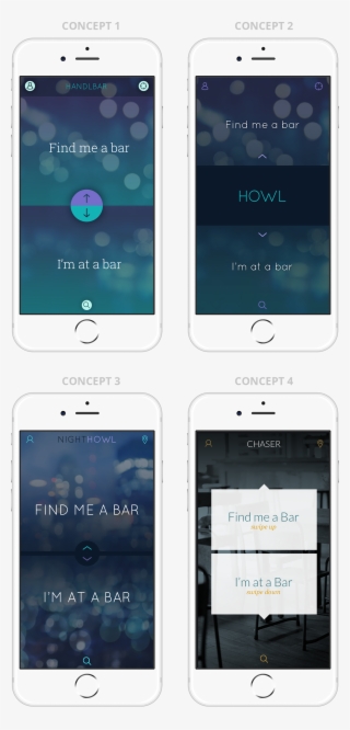 Challenges - - Iphone - 1225x2553 PNG Download - PNGkit