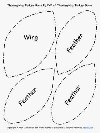 Thanksgiving Png Photo - Thanksgiving Turkey Transparent - 677x322 PNG ...