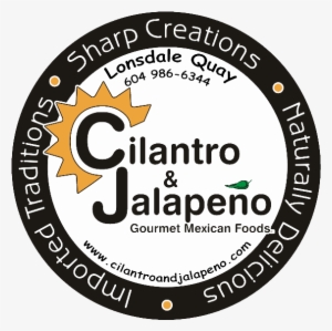 Cilantro - Tube Map Art - 1000x917 PNG Download - PNGkit