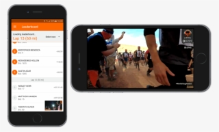 References - Iphone - 2362x1417 PNG Download - PNGkit