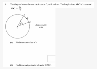 Unit Circle And Trig - Diagram - 1260x900 PNG Download - PNGkit