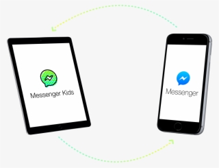 Messenger Kids Logo - 492x304 PNG Download - PNGkit