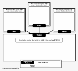 Ita- Text Structure - Diagram - 1144x1041 PNG Download - PNGkit