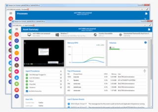Remote Control Software - Kaseya Remote Management Software - 627x556 ...