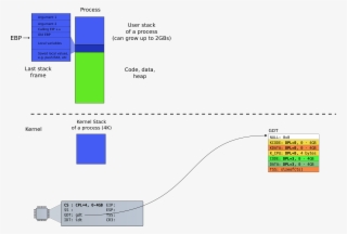 05-cpl - Diagram - 8224x5561 PNG Download - PNGkit