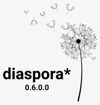 Diaspora* Icons Png - Daisy Family - 2220x2348 PNG Download - PNGkit