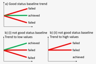 Protocol - Diagram - 1024x998 PNG Download - PNGkit