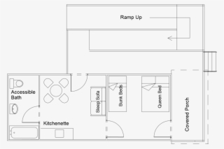 Barrier Free Waterfront Cottage - Diagram - 960x640 PNG Download - PNGkit