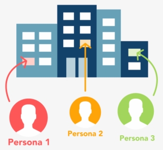 Conceptual Drawing Showing The Relationship Between - Graphic Design ...