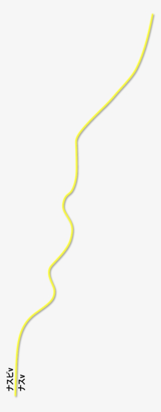 Base Map First Layer Second Layer - Colorfulness - 1000x1509 PNG ...