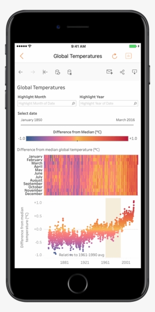Tableau Mobile - Iphone - 1750x1280 PNG Download - PNGkit