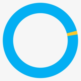 Highlight Stat - Perth Podiatric Surgery - 601x601 PNG Download - PNGkit