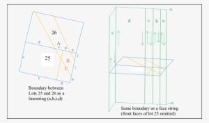 Banner Interpreting A Topological Boundary As Download - Diagram ...