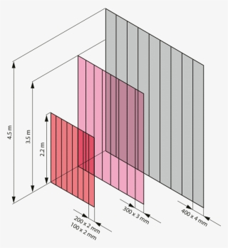 Pvc Bar Dimensions - Diagram - 1142x1142 PNG Download - PNGkit