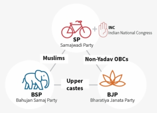 Path To Victory - Circle - 720x628 PNG Download - PNGkit
