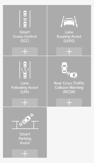 Smart Cruise Control * With Stop And Go Lane Keeping - Parallel ...