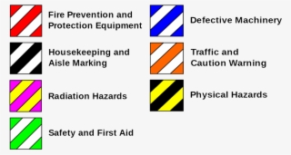 Osha Barricade Tape Color Combinations - Construction Safety Helmet ...