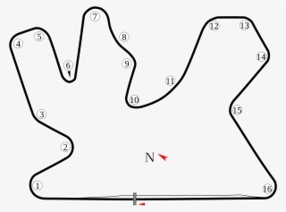 Losail International Circuit - Qatar Circuit Motogp - 1137x813 PNG ...