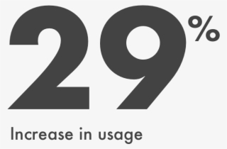 Increase In Usage - Number - 800x498 PNG Download - PNGkit
