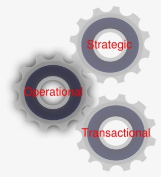 3 Cogs Clip Art - Circle - 558x598 PNG Download - PNGkit