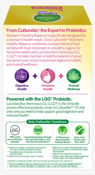 Womens Probiotic Health Balance Supplement Facts - Packaging And ...
