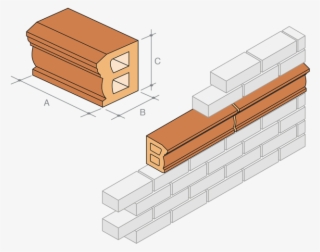 Download Low Res Image - Brick Belt Course - 664x571 PNG Download - PNGkit