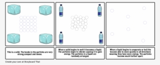 Particles - Illustration - 1106x465 PNG Download - PNGkit