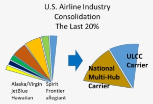 Architectural Drawing Conventions - Long Break Line Architecture ...