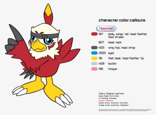 Digimon PNG, Free HD Digimon Transparent Image - PNGkit