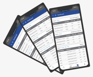 Dashboard With Project Progress - Iphone - 800x600 PNG Download - PNGkit