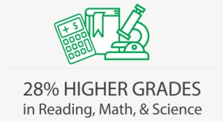 28% Higher Grades In Reading Math And Science - Graphic Design ...