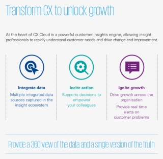 Schema Image Tbc Schema Image Tbc - Circle - 1140x974 PNG Download - PNGkit