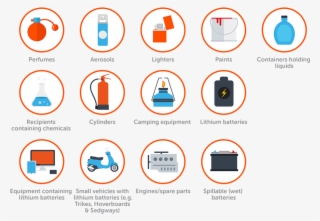 This Is Not An Exhaustive List And We Recommend Speaking - Drafting ...