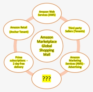 Https - //static - Seekingalpha - Com/uploads/2018/5/ - Circle ...