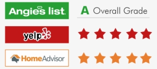 Customer Reviews Badge1 - Sign - 900x410 PNG Download - PNGkit