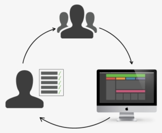 Programmatic Advertising - Programmatic Advertising Png - 600x600 PNG ...