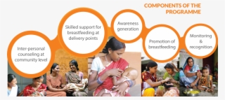5th August - Maa Program For Breast Feeding - 1174x527 PNG Download ...