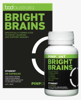 Pinpoint 60 Capsules - Analgesic - 2200x2200 PNG Download - PNGkit